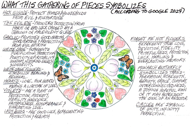 Happy Home Blessing, Mosaic Hex Sign - Etsy