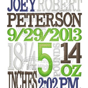 Custom Birth Design Digital Embroidery Design - Etsy