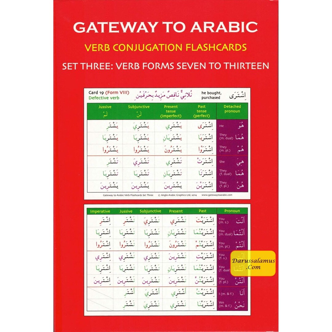Gateway to Arabic Verb Conjugation Flashcards Set Three: Verb Forms ...