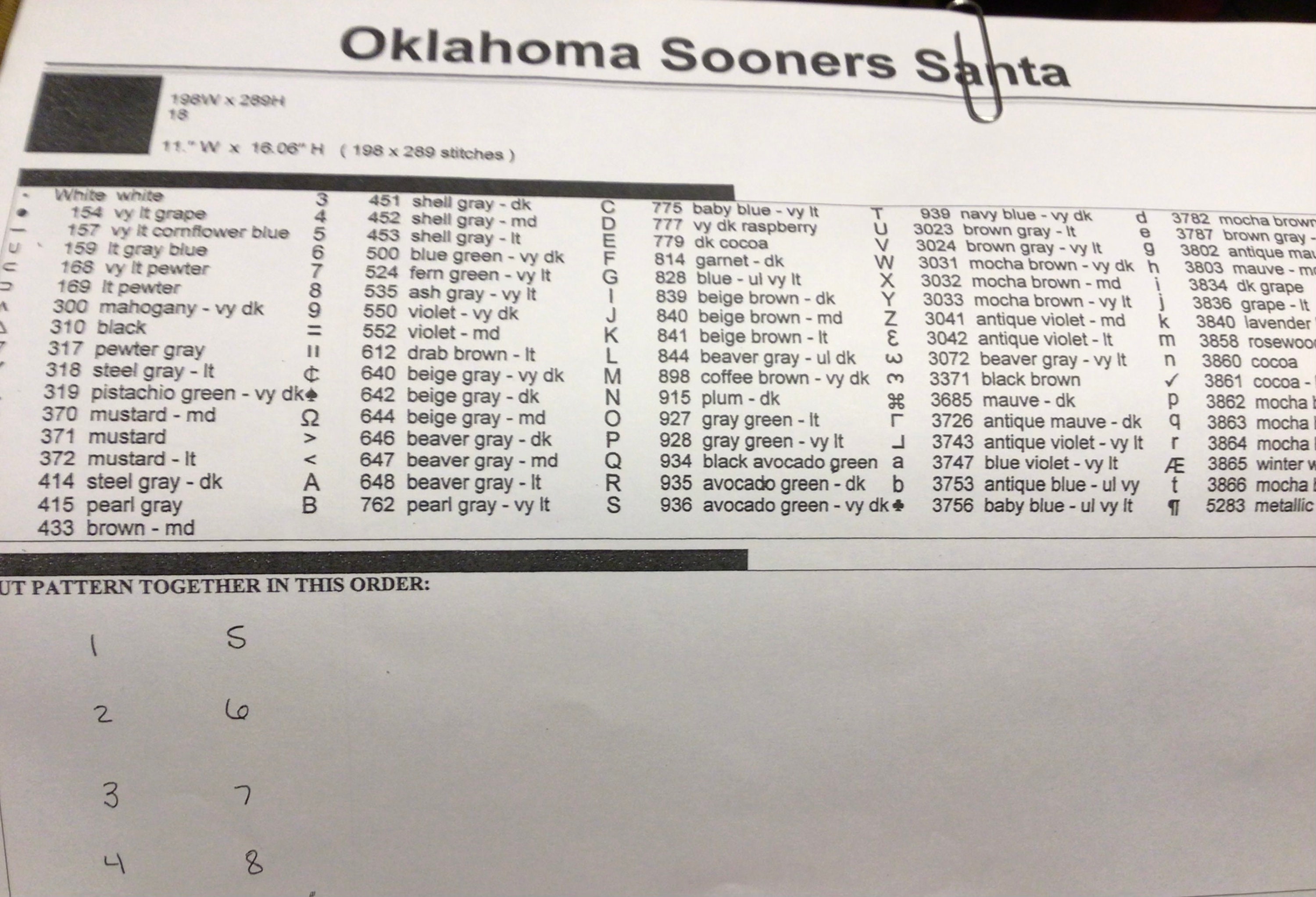 Oklahoma Sooners Counted Cross Stitch Pattern - Etsy