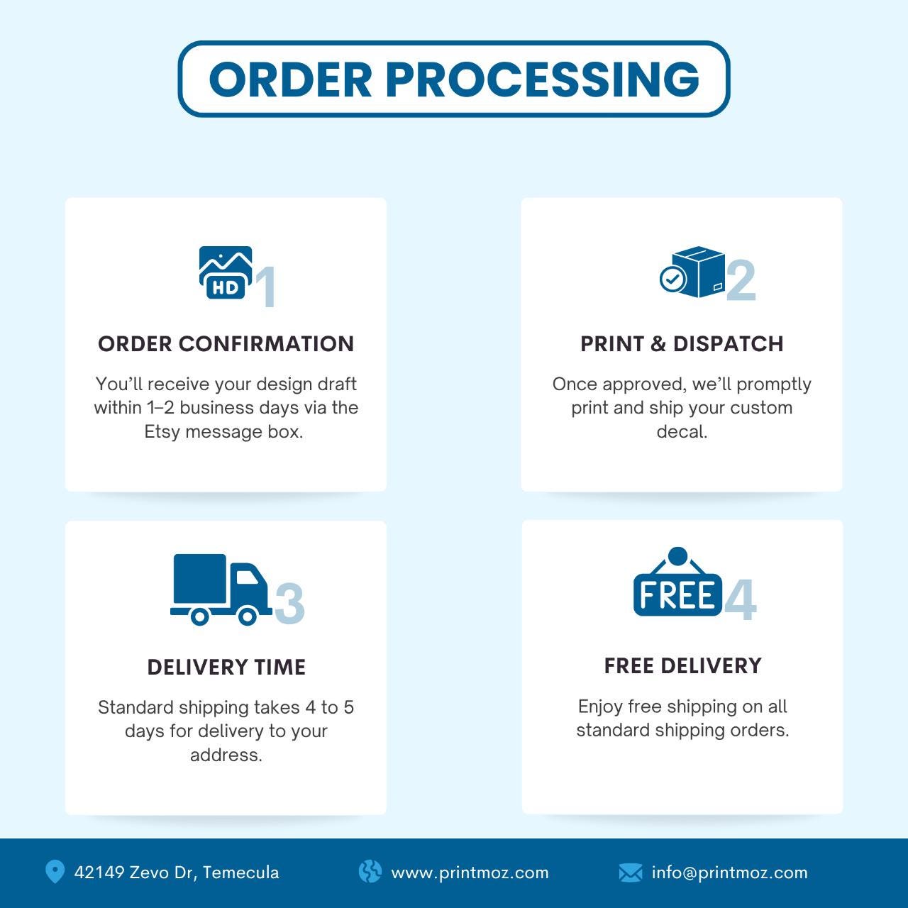 Memorial Backdrop • in Loving Memory Banner • Repass Backdrop • Funeral ...