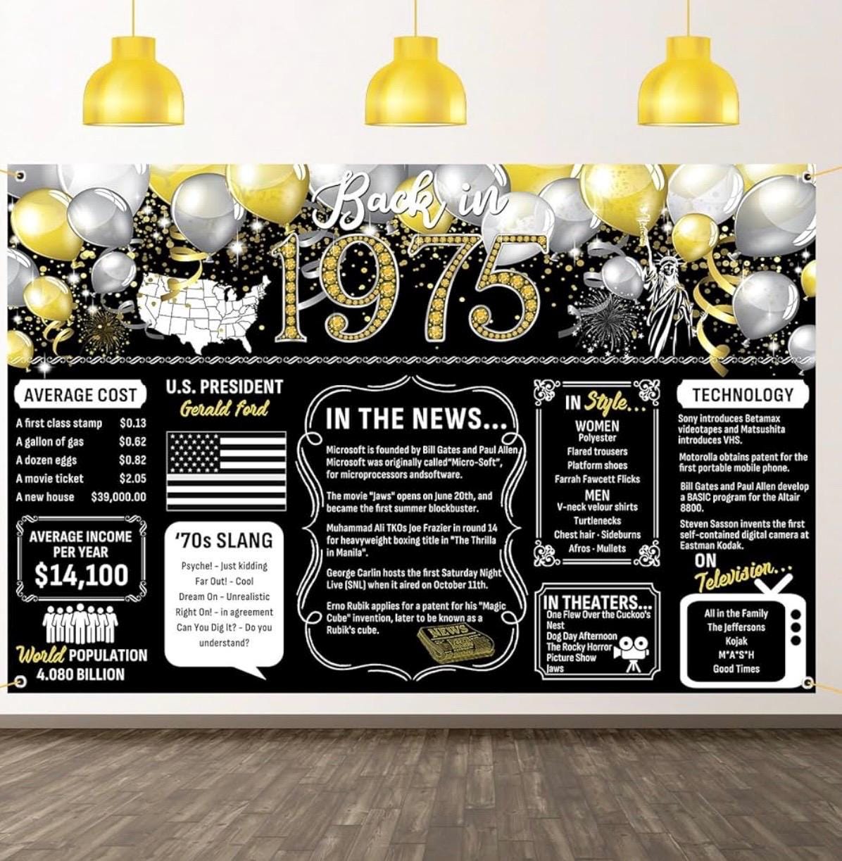 Happy 50th Birthday Class Reunion Anniversary Back in 1975 Cheers to 50 ...
