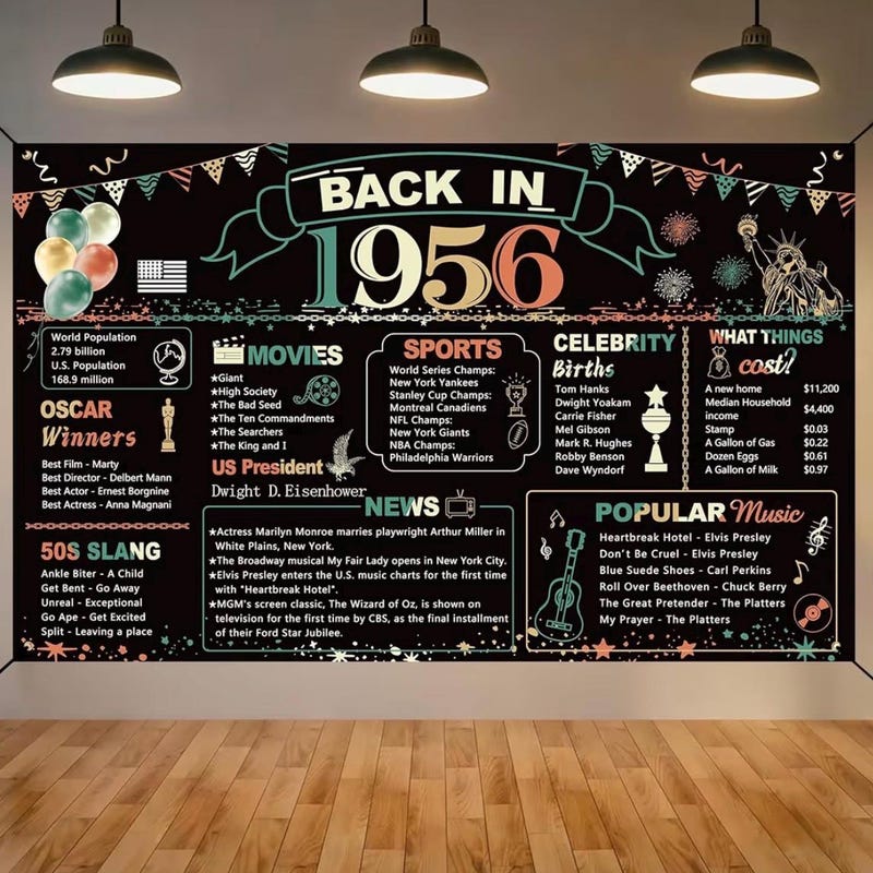 Bright Birthday Backdrop - Etsy