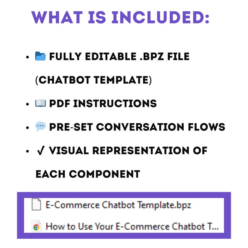 E-commerce Chatbot Template | Whatsapp AI Assistant | Digital Download ...