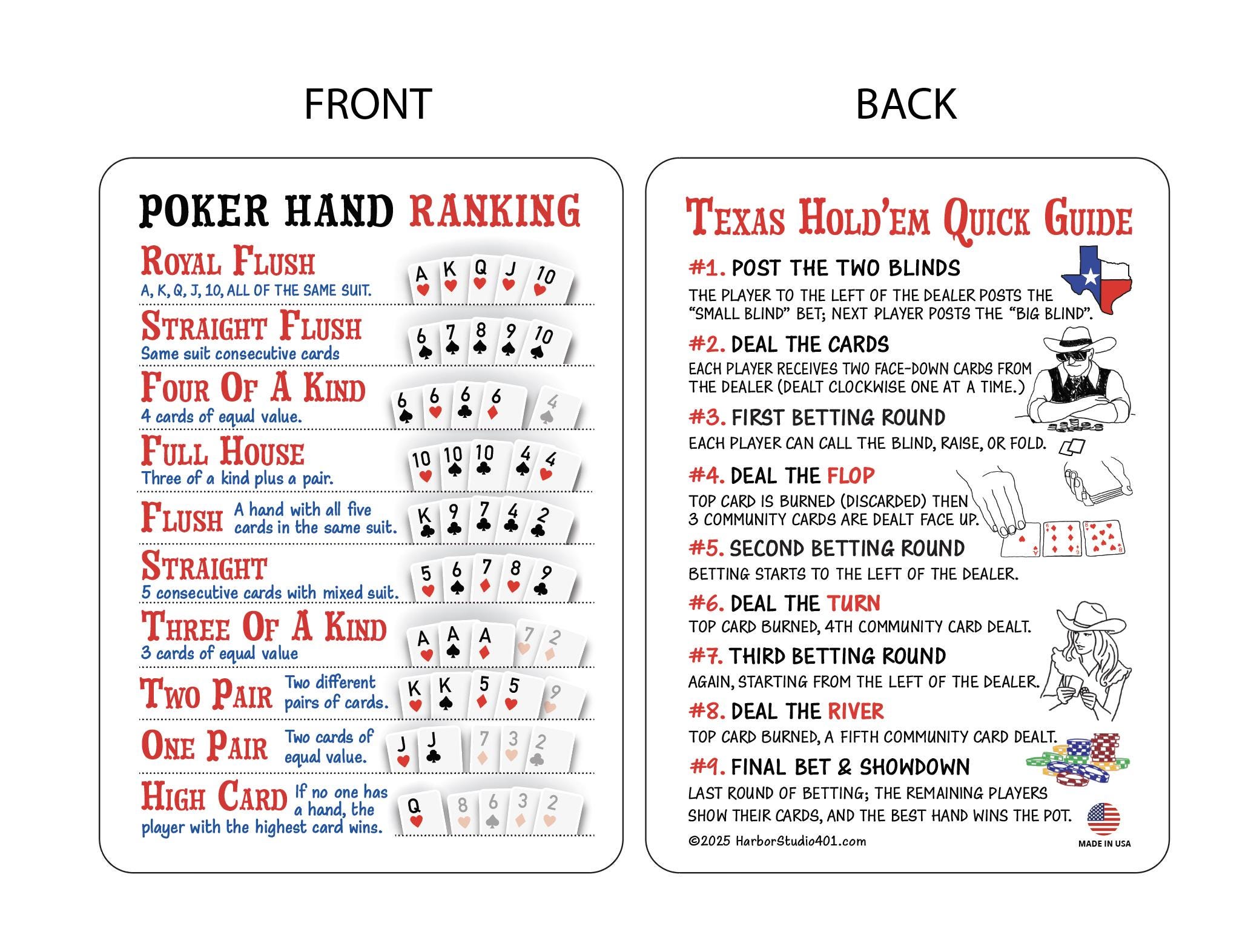 Poker Hand Ranking & Texas Hold'em Rules - Etsy