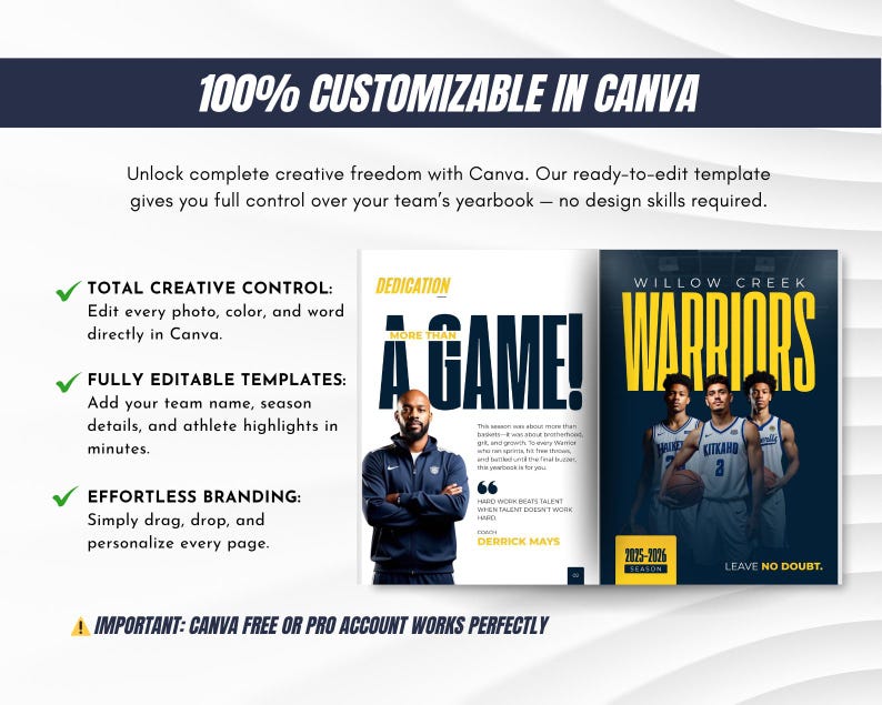 End of Season Basketball Memory Book Template Editable in Canva for ...