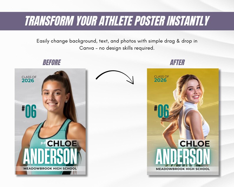 Track and Field Sports Poster Template Editable in Canva Athlete Poster ...