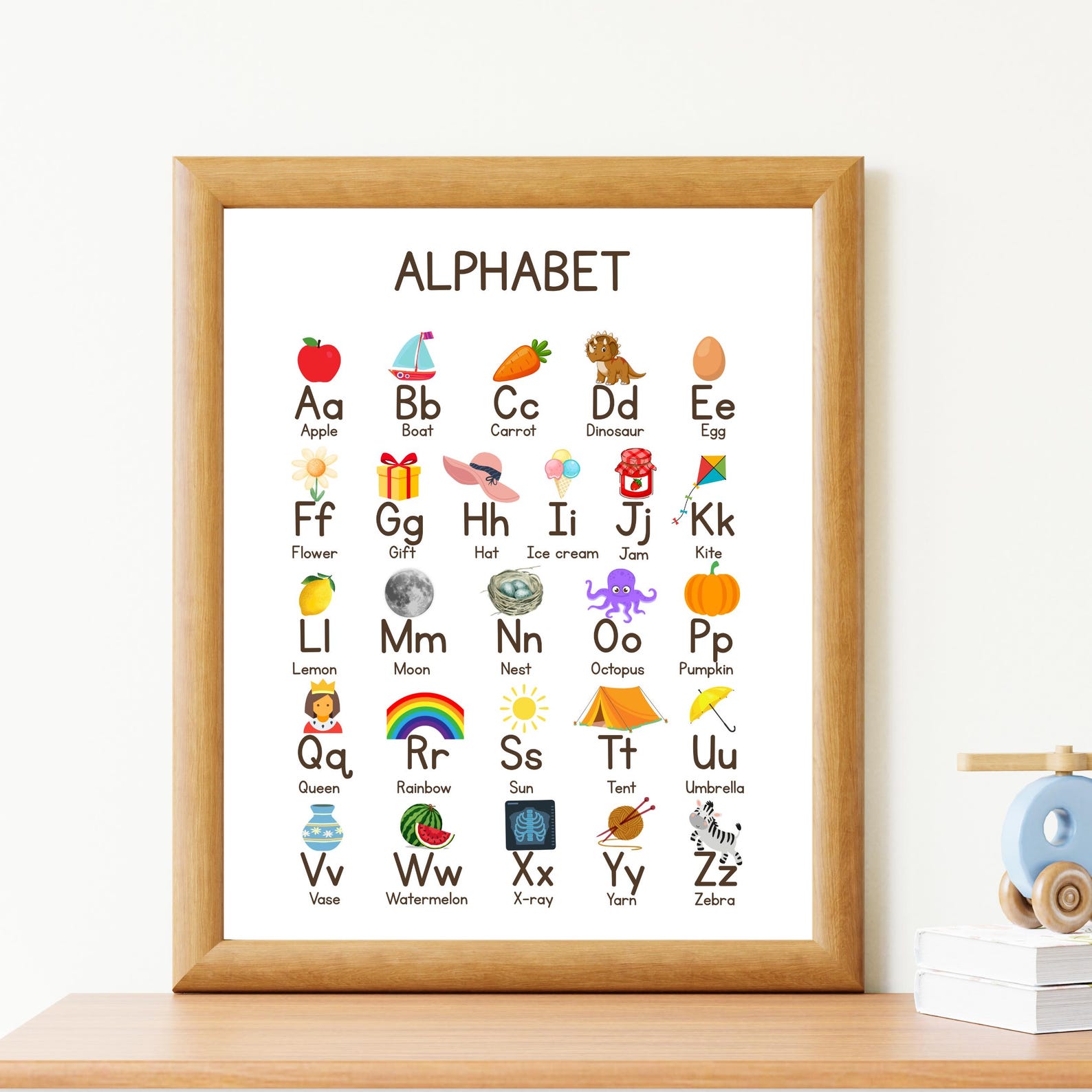 Colorful Alphabet Poster: Kids ABC Learning, Classroom Decor (digital ...