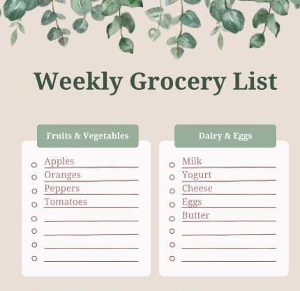 Weekly Grocery List, Organized and Editable - Etsy