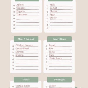 Weekly Grocery List, Organized and Editable - Etsy