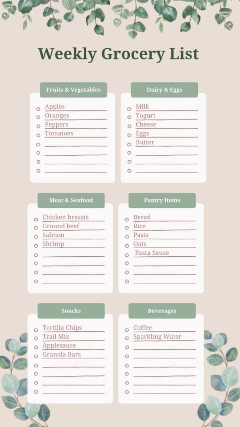 Weekly Grocery List, Organized and Editable - Etsy