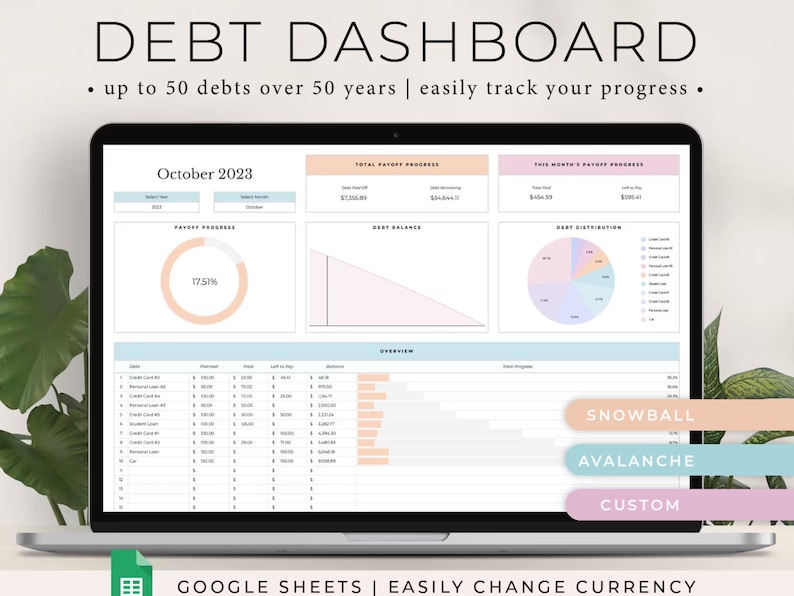 Debt Payoff Tracker | Excel & Google Sheets (digital Download) - Etsy