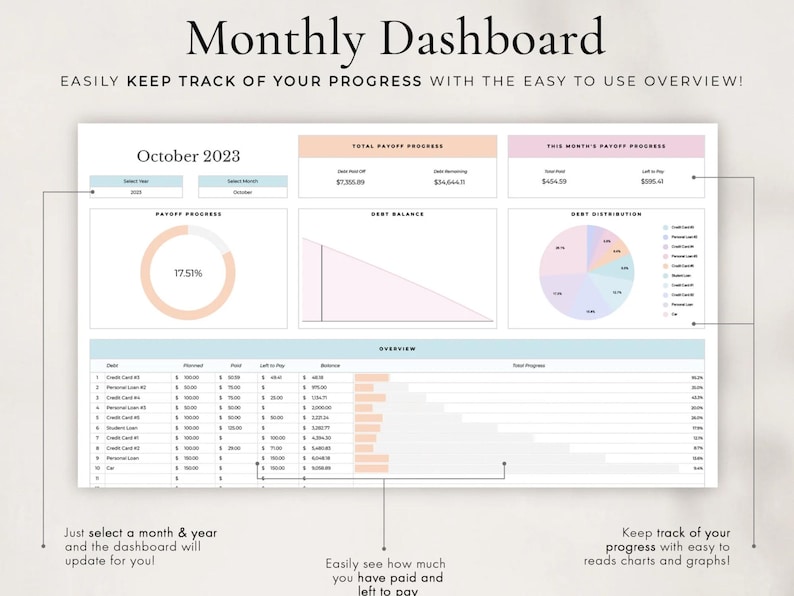 Debt Payoff Tracker | Excel & Google Sheets (digital Download) - Etsy