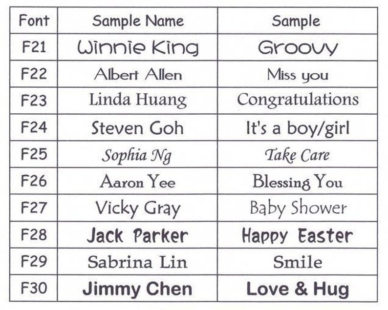 120 FROGGIE Custom Waterproof Name Labels-school,daycare,envelope Seal ...