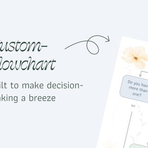 Decluttering Checklist & Flowchart | Home Organization Printable ...