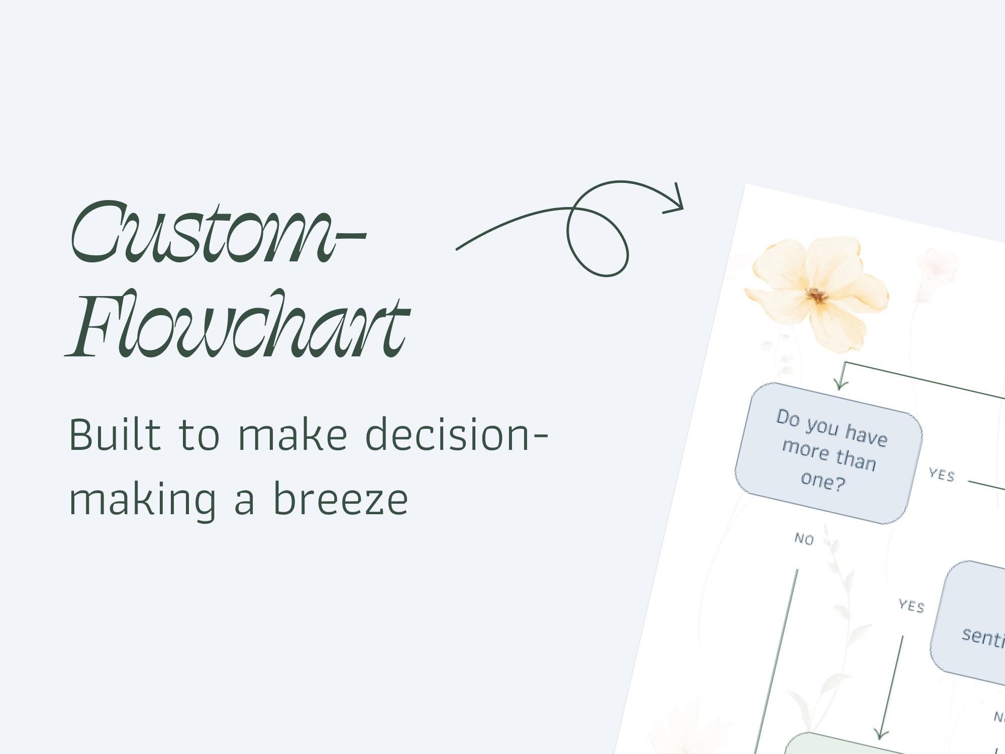 Decluttering Checklist & Flowchart | Home Organization Printable ...