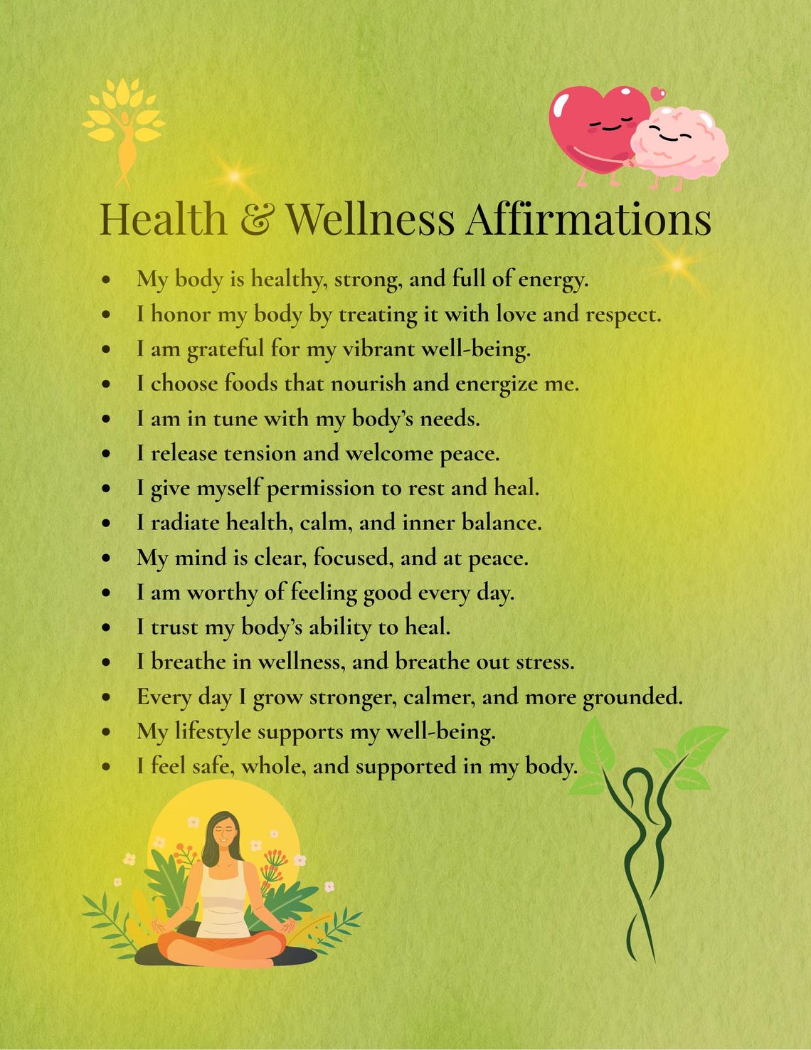 Health & Wellness Affirmation Printable | Positive Self-care Quotes ...