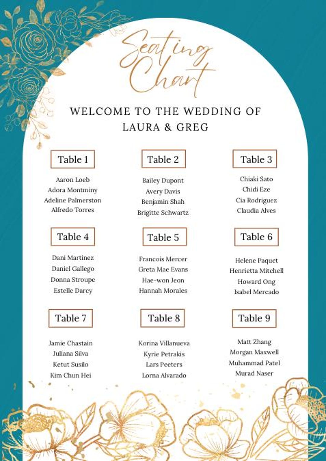 Customizable Seating Chart - Etsy