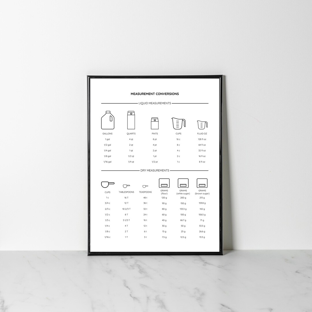 BEST Kitchen Measurement Conversion Chart for Dry and Liquid ...