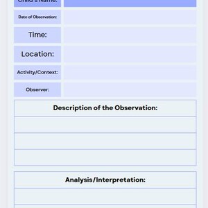 Anecdotal Record Template With Procedure on How to Do It, NQS, EYLF ...