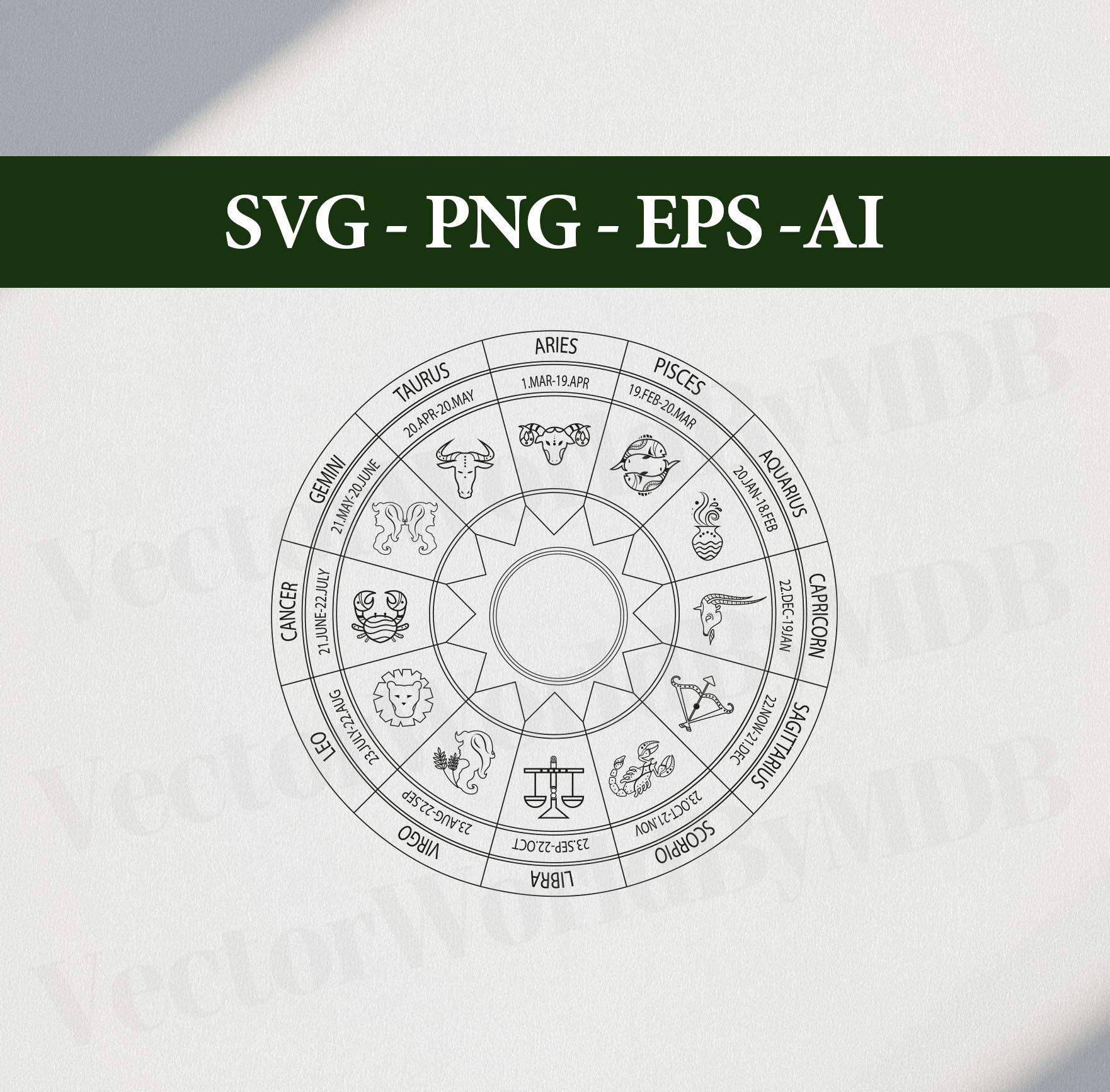 Zodiac Circle Vector Clipart: Astrology Symbols, SVG, PNG, EPS, Ai ...