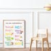Ten Commandments Poster: Christian Homeschool Decor, Christian ...