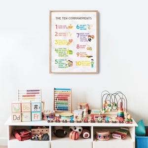 Ten Commandments Poster: Christian Homeschool Decor, Christian ...