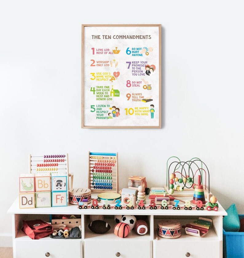 Ten Commandments Poster: Christian Homeschool Decor, Christian ...