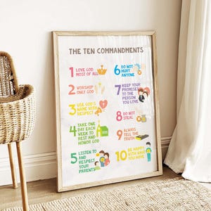 Ten Commandments Poster: Christian Homeschool Decor, Christian ...