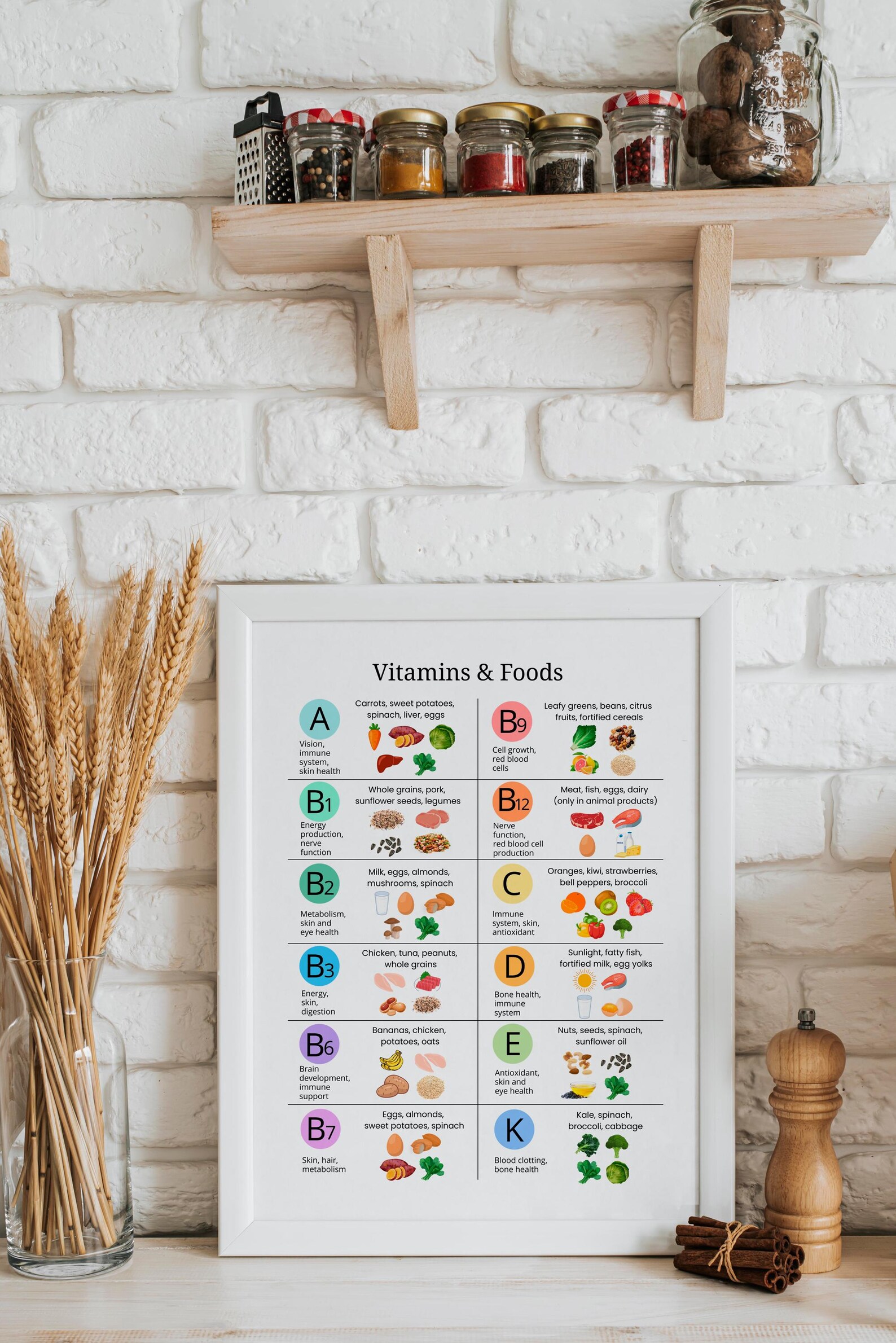 Vitamins and Foods Chart: Printable Nutrition Guide for Kitchen or ...