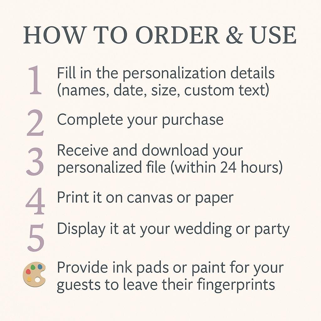 Custom Fingerprint Tree Guest Book: Wedding Keepsake Poster ...