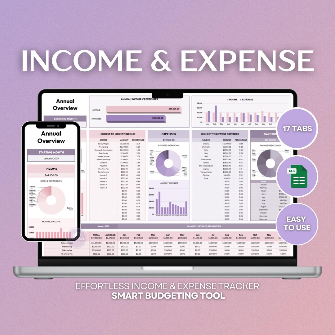 Pink Finance Planner, Income and Expense Tracker (google Sheets ...