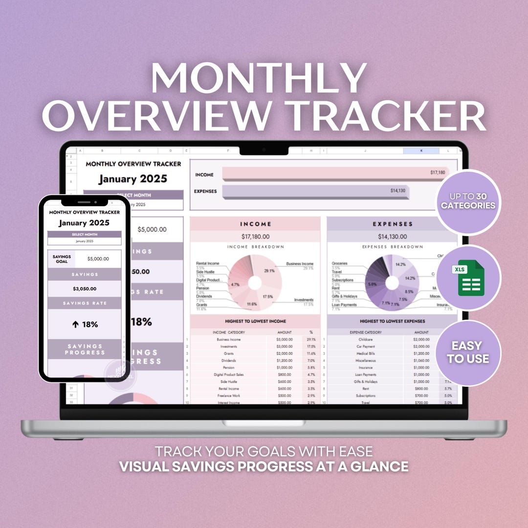Monthly Overview Tracker Purple Google Sheet Pink Income and Expense ...