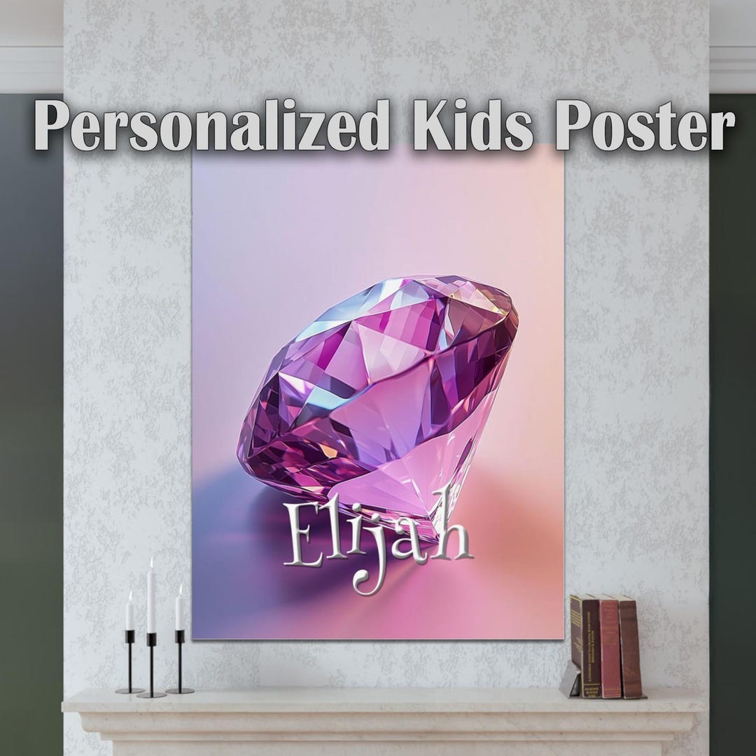 Personalized Alexandrite Poster for Kids – Modern Wall Poster – Nursery ...