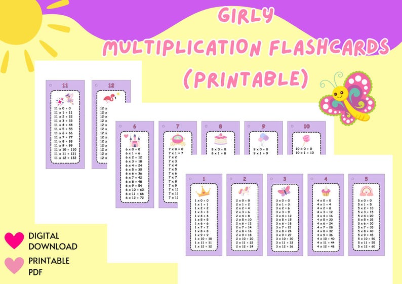 PRINTABLE Girly Multiplication Flashcards - Etsy