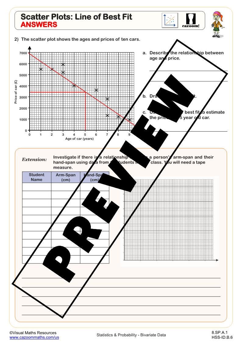 8th Grade Bivariate Data Worksheets With Answers | 8th Grade CCSS ...