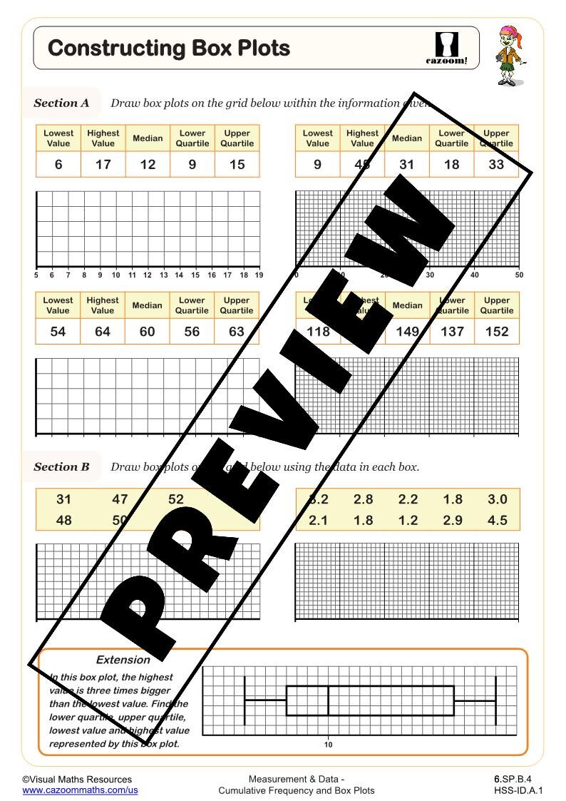 6th Grade Math Worksheets | Cumulative Frequency & Box Plots Practice ...