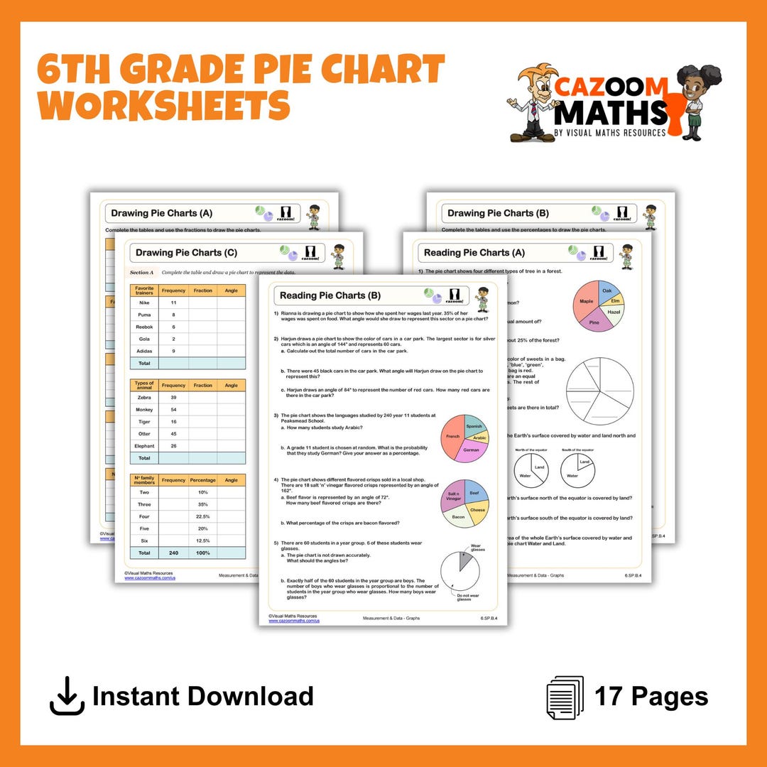 6th Grade Statistics Worksheets: Fun Pie Chart Activities | CCSS ...