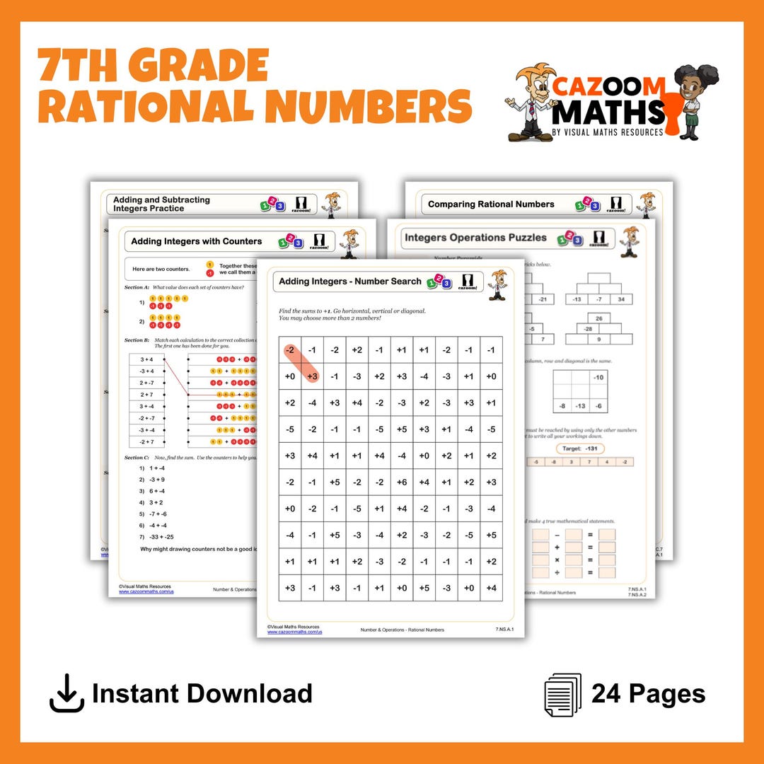 7th Grade Rational Numbers Worksheets With Answers | Printable Math ...