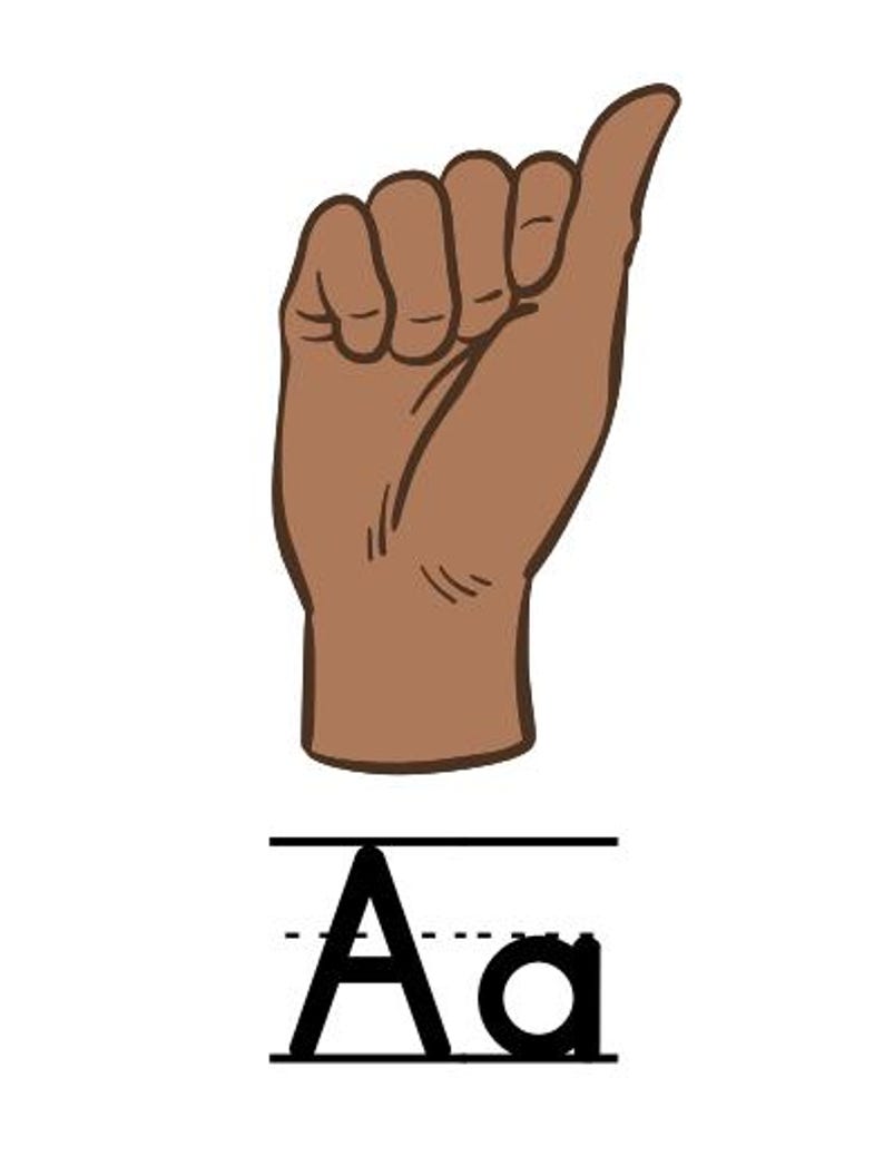 ASL Alphabet Cards for Classroom Posters | American Sign Language | A-Z ...