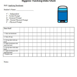 Hygiene Tracking Data Sheets & Prompt Poster | Life Skills Monitoring ...