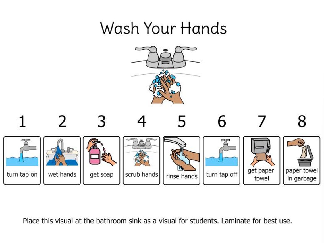 Washing Hands Sequencing Activity | Adapted Story | 8 Steps Visual ...