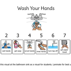Washing Hands Sequencing Activity | Adapted Story | 8 Steps Visual ...