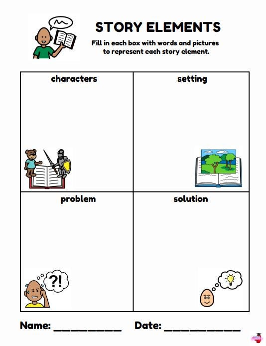 BEGINNER Reading Comprehension BUNDLE | Story Elements | Sequencing ...