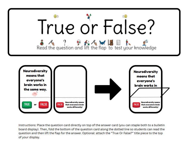 Neurodiversity Bulletin Board Set | Awareness & Acceptance | April ...
