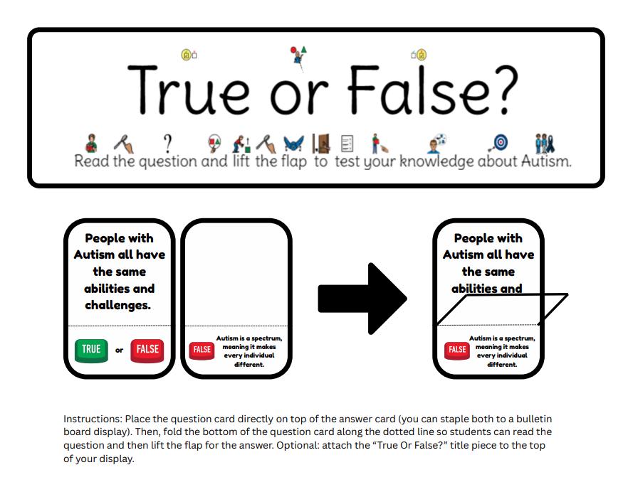 Autism Acceptance Bulletin Board Set | Neurodiversity Awareness | April ...