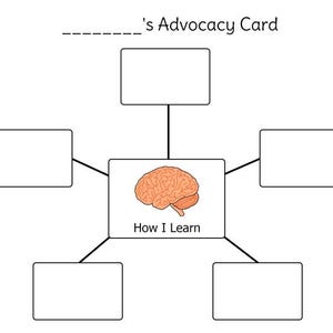 Neurodiversity Adapted Story & Activities | Inclusion Resource ...