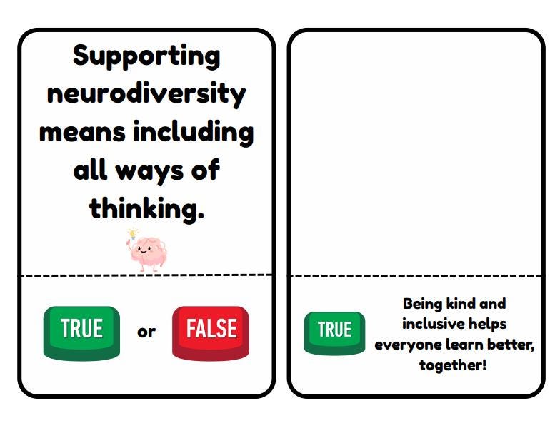 Neurodiversity Bulletin Board Set | Awareness & Acceptance | April ...