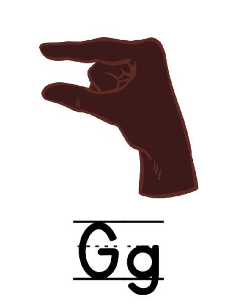 ASL Alphabet Cards for Classroom Posters | American Sign Language | A-Z ...
