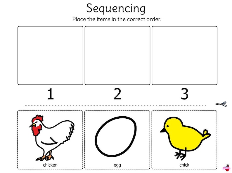 3-step Sequencing Worksheets | Life Skills & Everyday Concepts | Cut ...